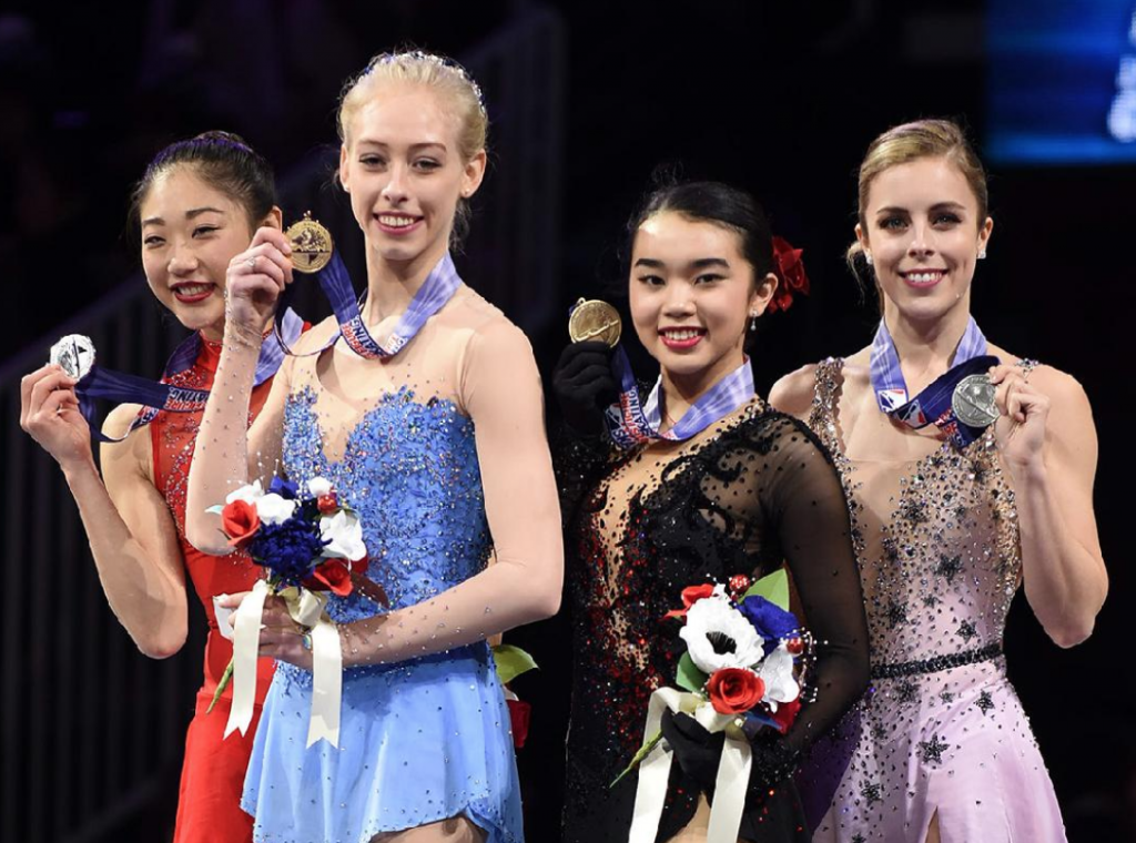 2019 U.S. Championships Hub – Figure Skaters Online